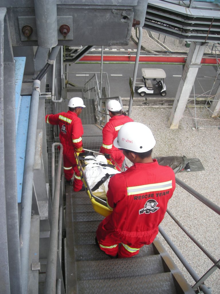 Confined space rescue team - alphatery